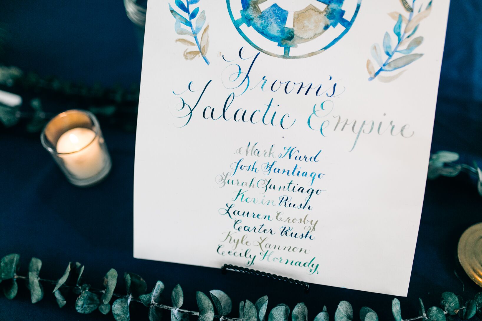 Blue Watercolor Wedding Party Sign
