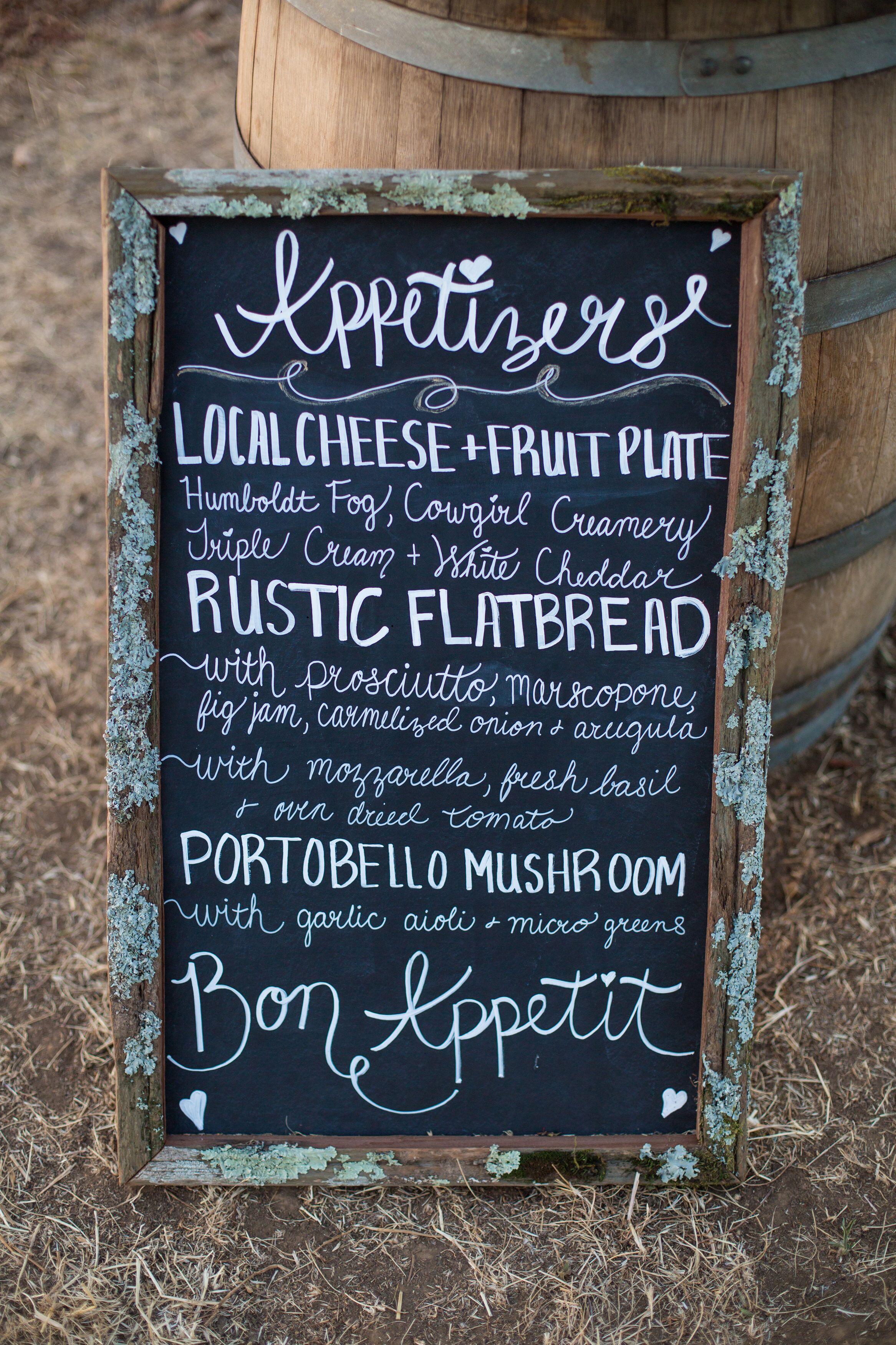 Handmade Chalkboard Menu Signs